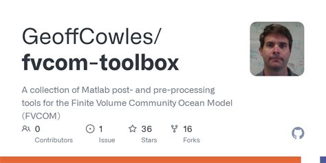 GitHub GeoffCowles Fvcom Toolbox A Collection Of Matlab Post And Pre Processing Tools For