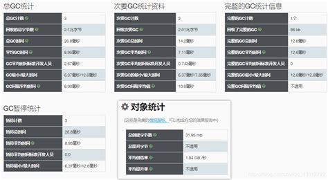 带你读懂java Gc日志信息 教你如何使用工具查看【图文演示】gclog怎么看 Csdn博客