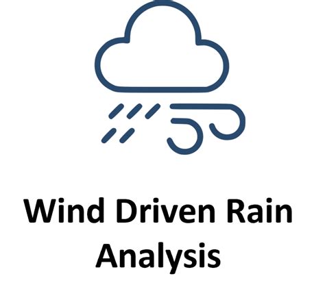 Cfd Cfd Projects Applied Research Consultants