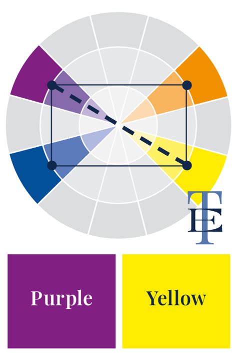 How To Use Harmonious Colour Combinations In Your Designs