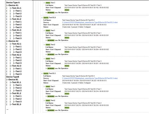 Menu For Suites In Test Report · Issue 3937 · Robotframework
