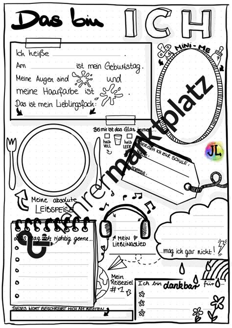Das bin ich kreativer Steckbrief Übergang Sketchnotes