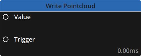 Write Point Cloud Modulo Kinetic User Manual V