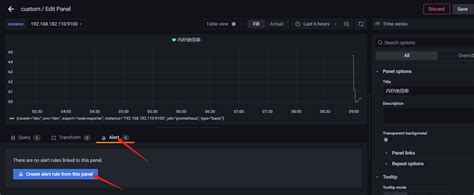 【云原生】grafana Alerting 告警模块介绍与实战操作grafana告警模板 Csdn博客