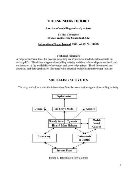 1997engineerstoolbox pdf pdf mathematical model simulation