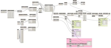 Issues Exporting Data To Excel Designscript Dynamo