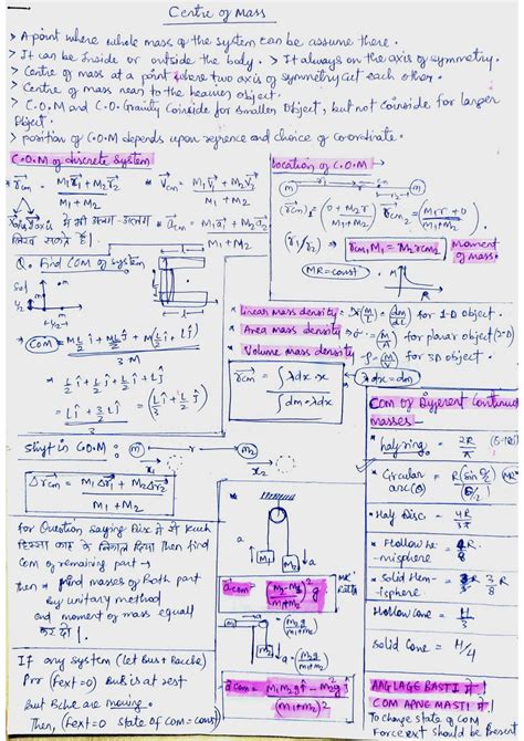 Solution Centre Of Mass And Collision Class 11 Physics Handwritten