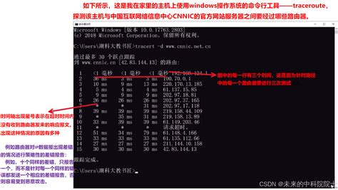 计算机网络——网络层（ip地址与mac地址、地址解析协议arp、ip数据报格式以及转发分组、icmp、ipv6） ip数据报mac地址 csdn博客