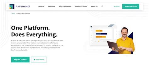 10 Best Data Science And Machine Learning Platforms In 2025
