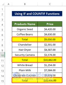 Auto Serial Number In Excel Based On Another Column