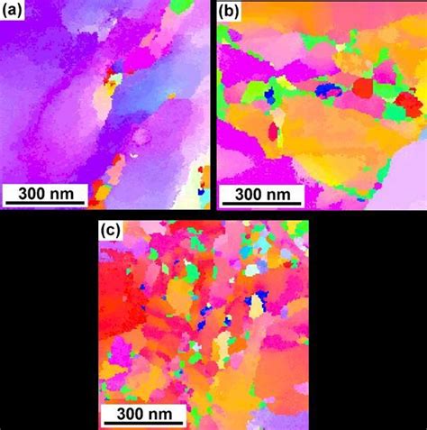 Shows Ebsd Ipf Maps Of The Microstructure Of The Alloy The Download Scientific Diagram