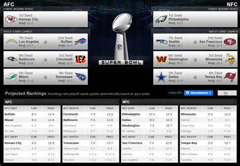 Week 13 Nfl Predictions Nathan Middleton Medium