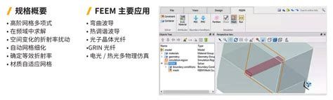 Ansys Lumerical光子学仿真工具介绍 知乎