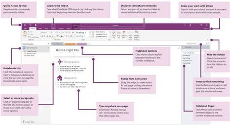 Onenote One Note Microsoft Microsoft Office Onenote Template