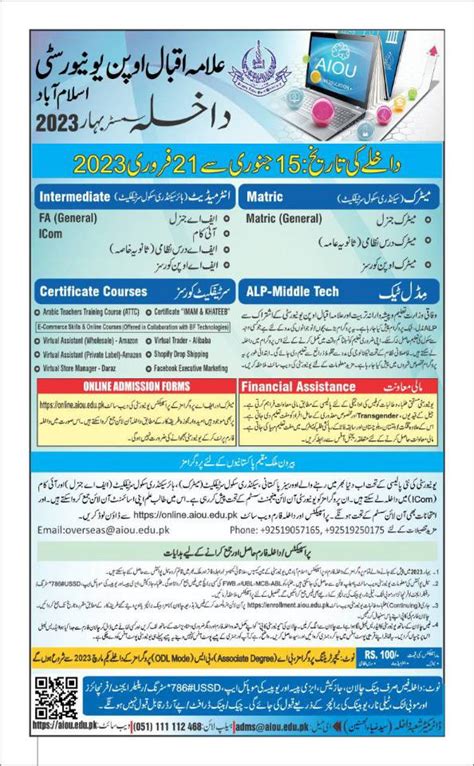 Aiou Admission Semester Spring 2023 Matric Inter And Msmphil