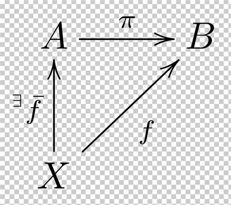Stereographic Projection History Of Mathematics Mathematical Structure