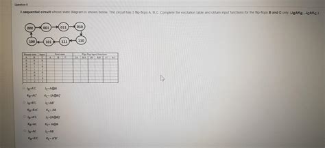 Solved Question A Sequential Circuit Whose State Diagram Chegg