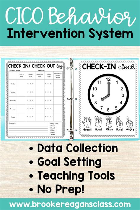 Cico Positive Behavior Intervention System Behavior System Behavior