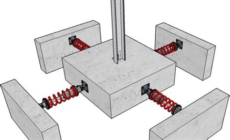 Detail Gambar Pondasi Rumah Tahan Gempa Koleksi Nomer