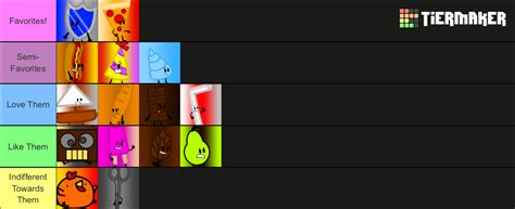 Brawl Of The Objects Contestants Tier List Community Rankings Tiermaker