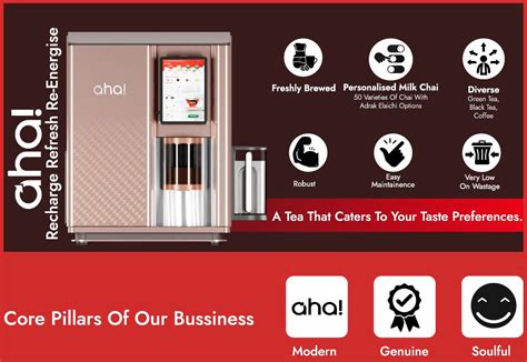 Sohom Ghosh Posted On Linkedin