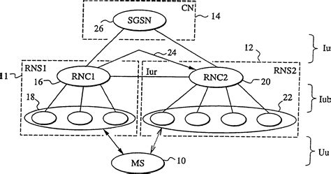 Transfer Of Algorithm Parameters During Handover Of Mobile Station