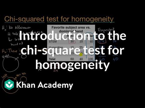 Understanding The Chi Square Test For Homogeneity In Statistics Galaxy Ai