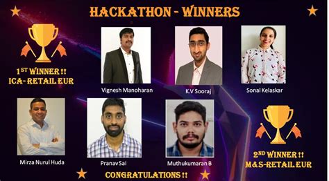 Muthukumaran Balasubramaniyan On Linkedin Tataconsultancyservices