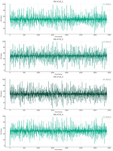 Mathematics Special Issue Machine Learning And Finance