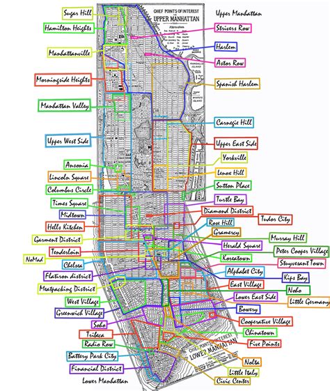 Split The Grid The Neighborhoods Of Nyc Alexa Simmons