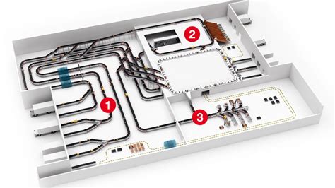 Drive Solutions For Logistics