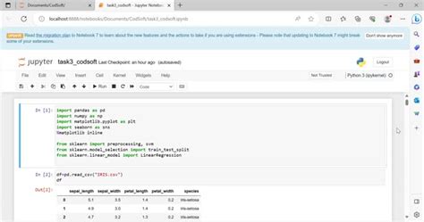 Sanika Patil On Linkedin Codsoft Datascience Internship