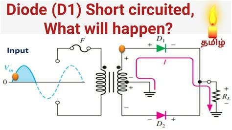 Diode Failure Mode Short Circuit At Willie Liggins Blog