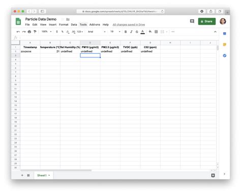 A Simple How To On Webhooks The Intimidation Stops Now