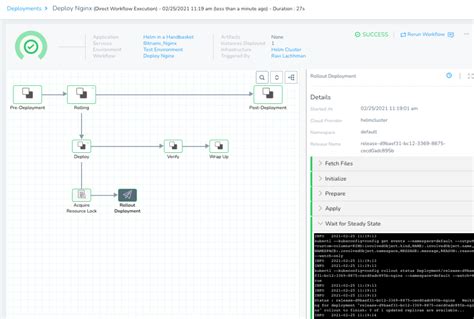 Introduction To Helm Charts Deployments More Harness