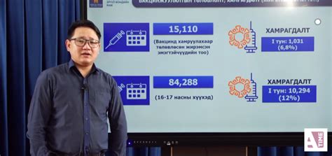 Тодорхой шалтгааны улмаас дархлаажуулалтад хамрагдаагүй иргэдийг