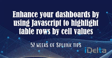 Andrew Macleod On Linkedin A Little Javascript Can Go A Long Way