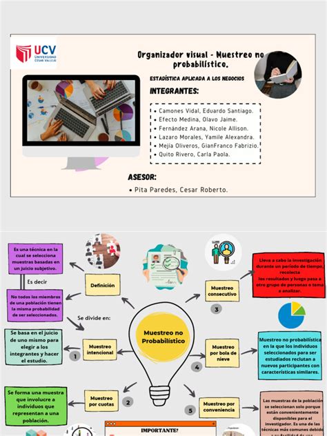 Concept Map Graphic Organizer Pdf Muestreo Estadísticas Science