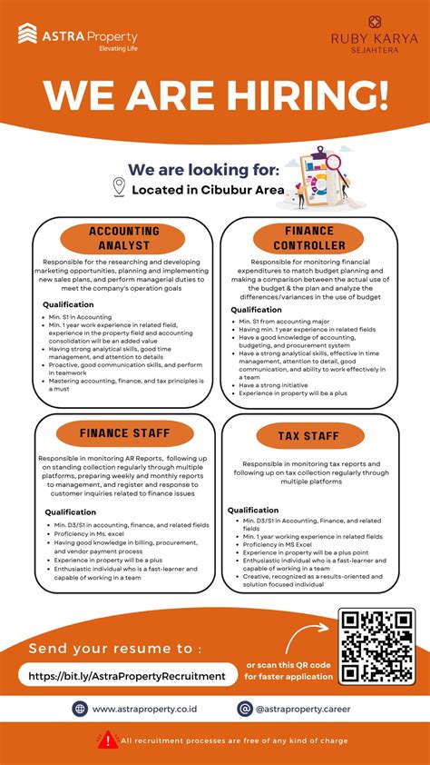 pt astra land indonesia on linkedin lowongankerja loker