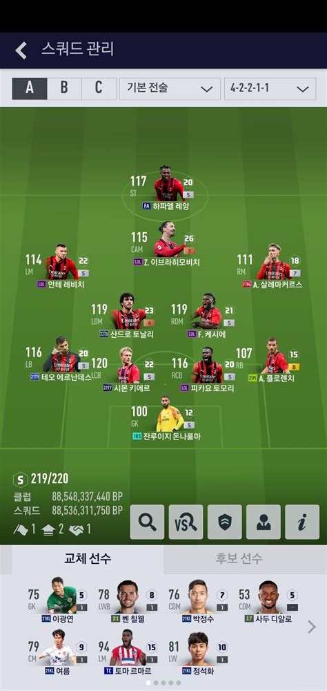 Fc 온라인 인벤 홍대병 말기 환자 Fc 온라인 인벤 자유게시판