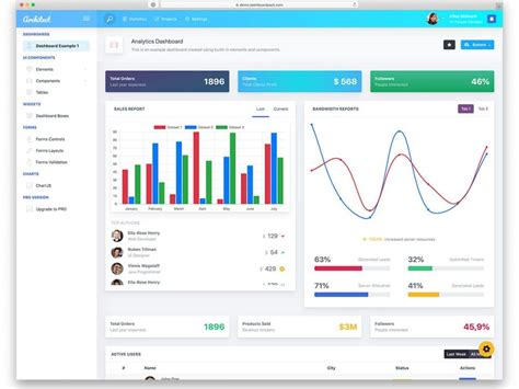 admin templates archives uicookies