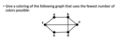 Solved Give A Coloring Of The Following Graph That Uses Chegg