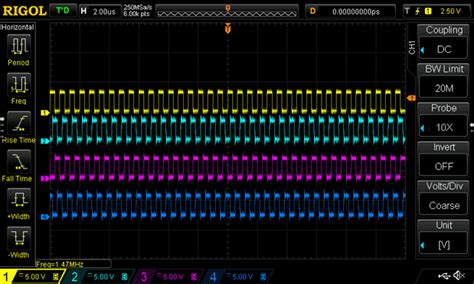 fpga a quadrature oscillator with rotary encoder control element14