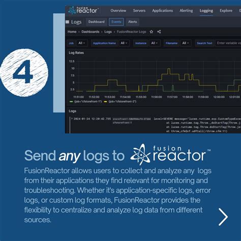 Fusionreactor Genai Observability On Linkedin Bestvalueobservability