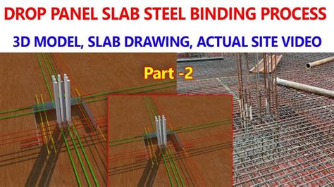 How Rebar Detailing Works For Concrete Slab Siva Sk Posted On The Topic Linkedin