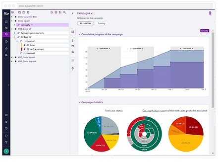 SQUASH A Software Designed For Test Management