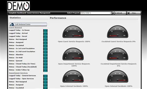 Hotel Guest Service Management Software Guest Request Management Software