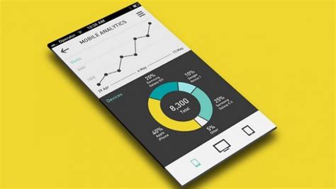 5 Top App Analytics Tools Every App Developer Must Know About Techno Faq