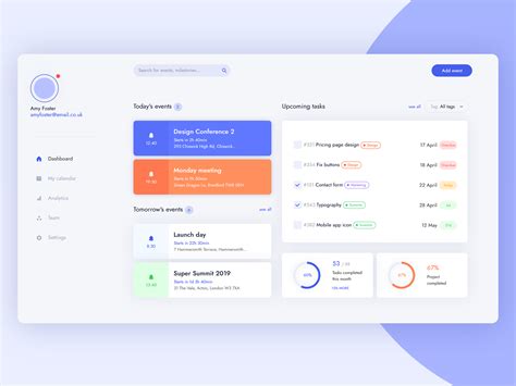 Task Management Dashboard Uplabs Riset