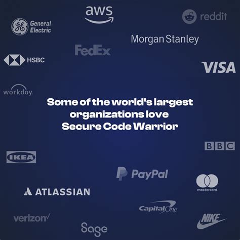 Secure Code Warrior On Linkedin Request A Demo Secure Code Warrior